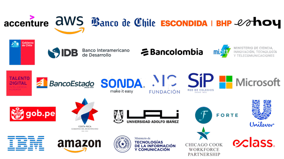 Skillnest | Unlock your potential - Skillnest | Líderes en EdTech ...